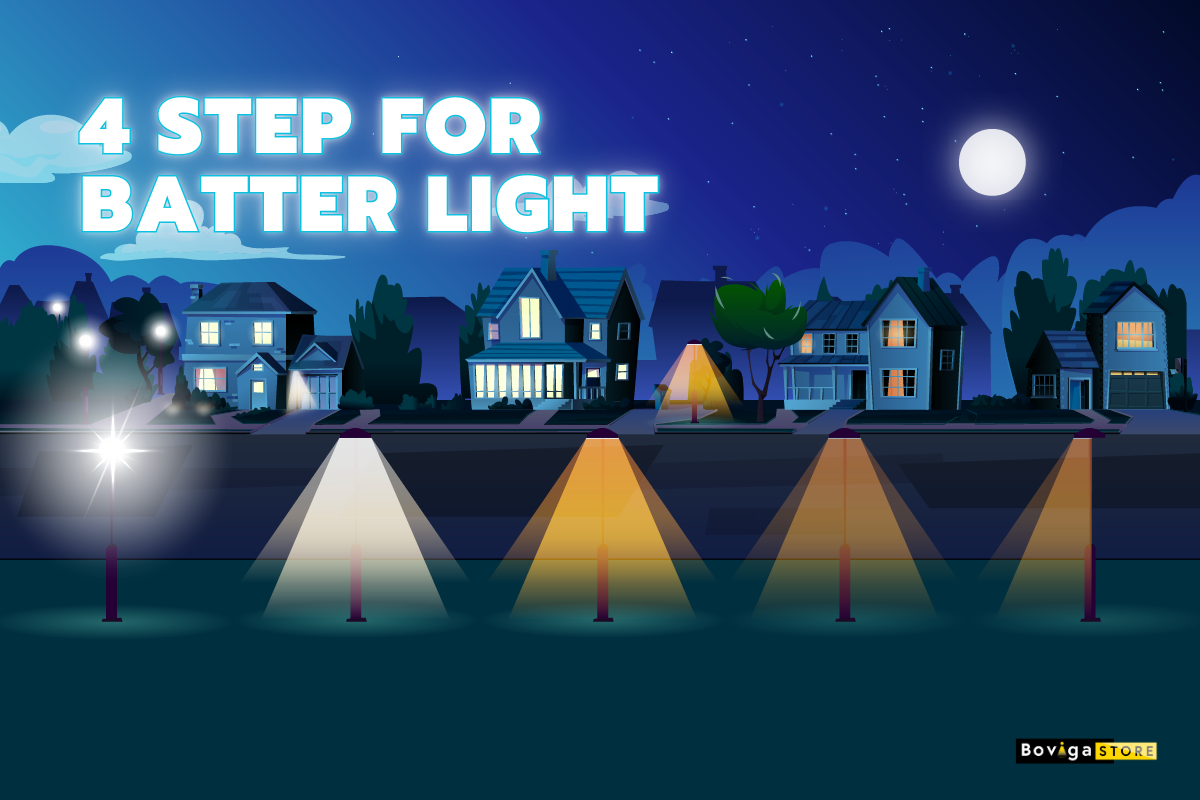 ไขข้อสงสัย! ค่าต่าง ๆ ในผลการออกแบบแสงสว่างภายในอาคาร บอกอะไรบ้าง? | E - BovigaStore